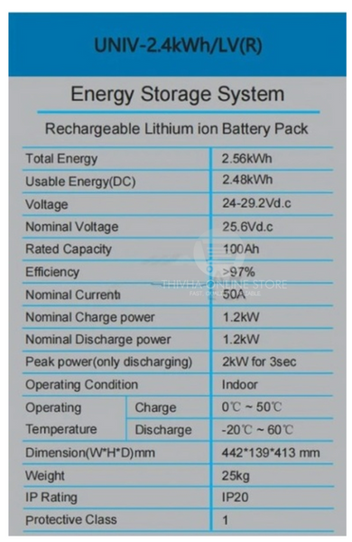 Ecco 24V 100AH 2.56kWh Lithium Battery LiFePO4 – Thivha Online Store